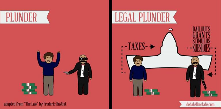 Trade agreements are legalized plunder - WhatWorks.site